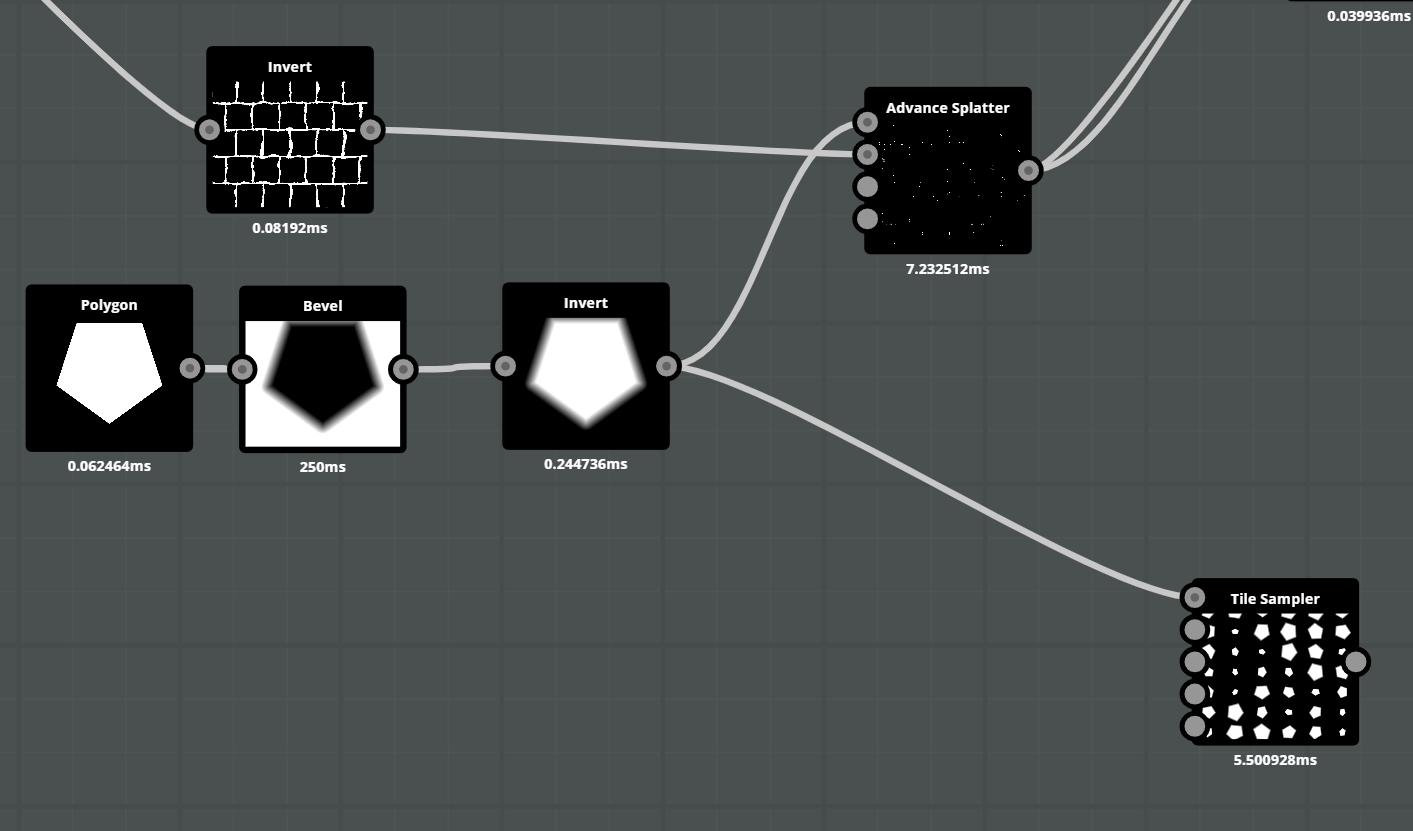 【TextureLab】ノードベースのテクスチャ作成ツール TextureLab v0.3.3が公開中! 使ってみた | CG JOURNAL